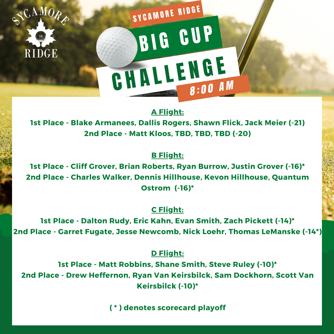 Sycamore Ridge Golf Club - Tournament Results