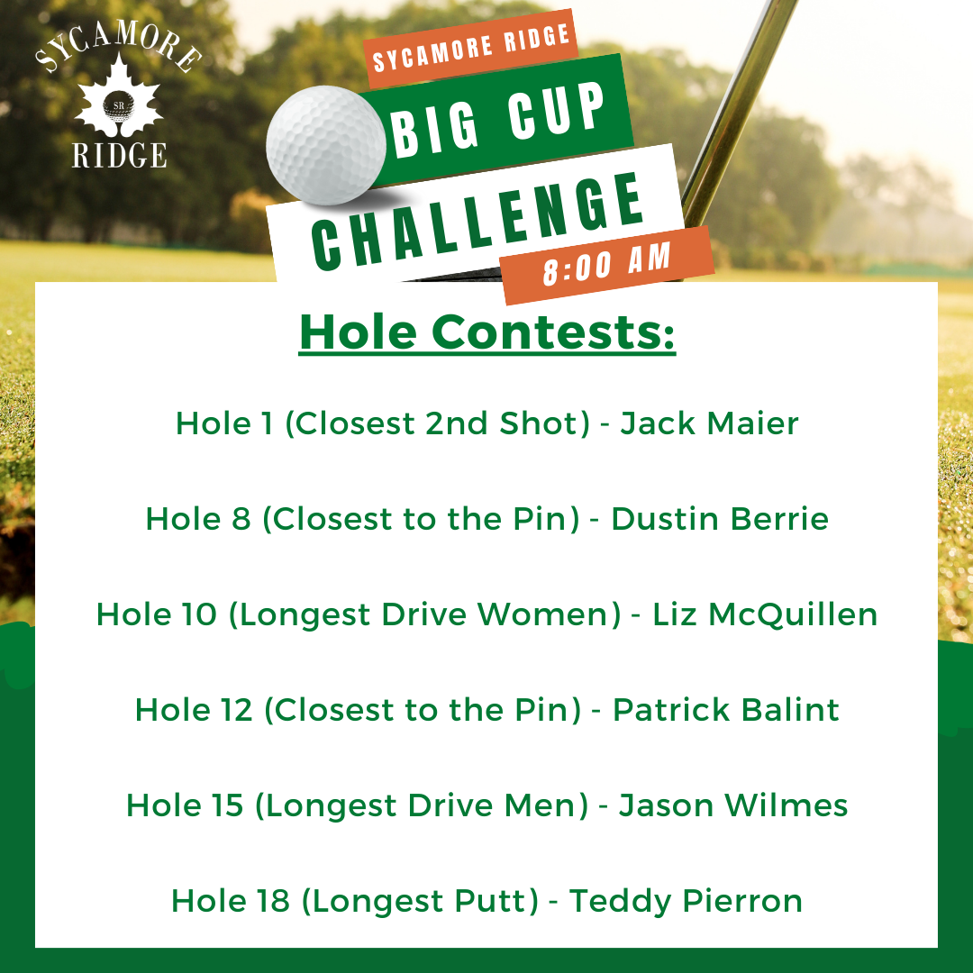 Sycamore Ridge Golf Club - Tournament Results